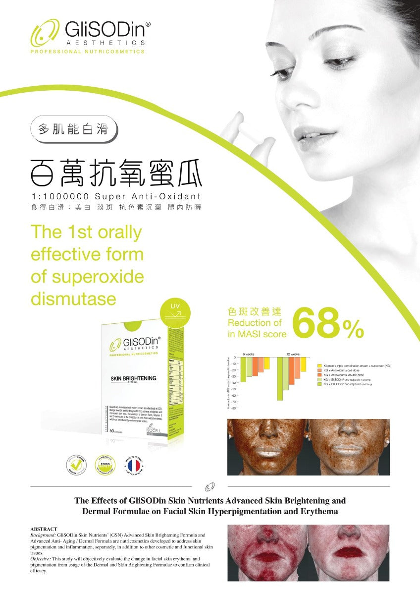 GliSODin Supplement 百萬抗氧蜜瓜 Skin Brightening 多肌能美白 - 60顆裝 – Zobeti Beauty